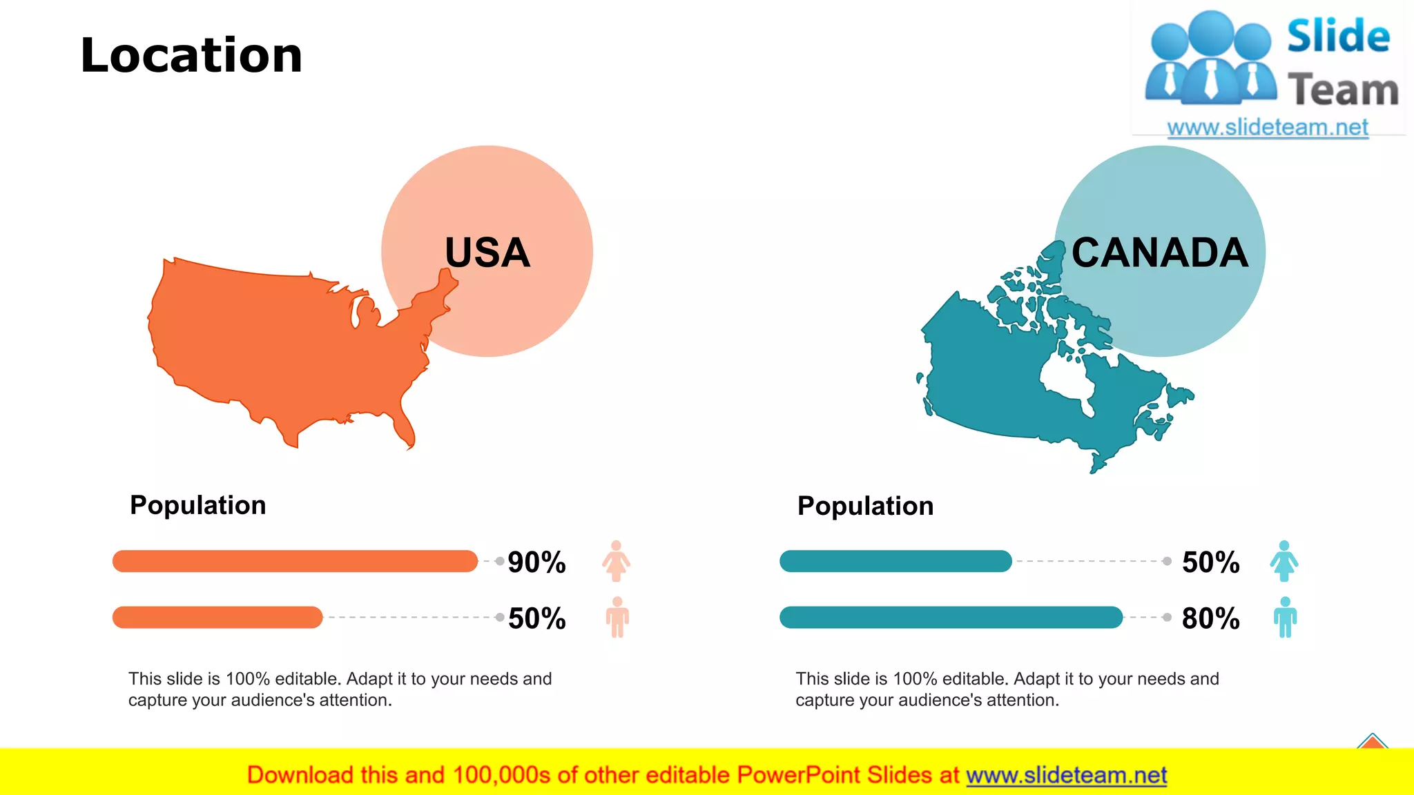 Total Employee Development PowerPoint Presentation Slides | PDF ...