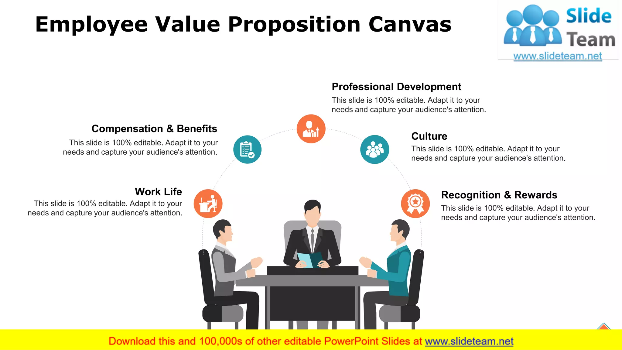 Total Employee Development PowerPoint Presentation Slides | PDF ...