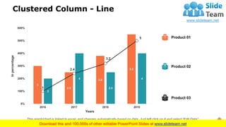 Total Employee Development PowerPoint Presentation Slides | PPT