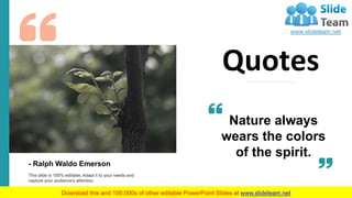 Total Employee Development PowerPoint Presentation Slides | PPT