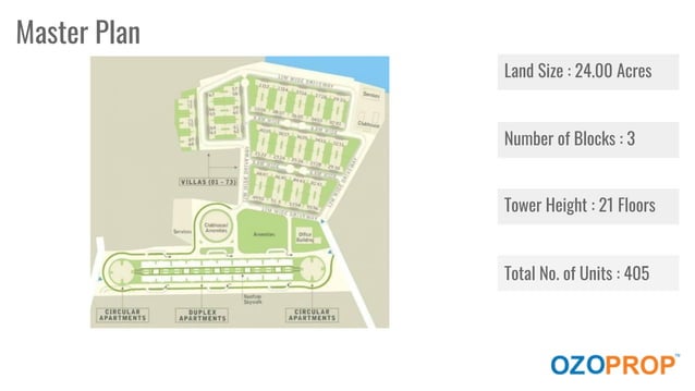 Total Environment - Windmills Of Your Mind - Whitefield, Bengaluru | PDF