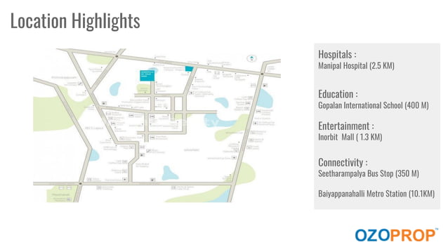 Total Environment - Windmills Of Your Mind - Whitefield, Bengaluru | PDF