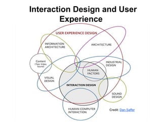 Total experience expo lean interaction design | PPTX