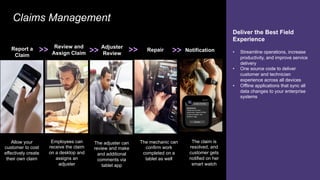 Total Experience_Solution Overview_Final_Integrated_Document_v3 (1).pdf