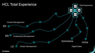 Total Experience_Solution Overview_Final_Integrated_Document_v3 (1).pdf