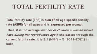 Total fertility rate. | PDF
