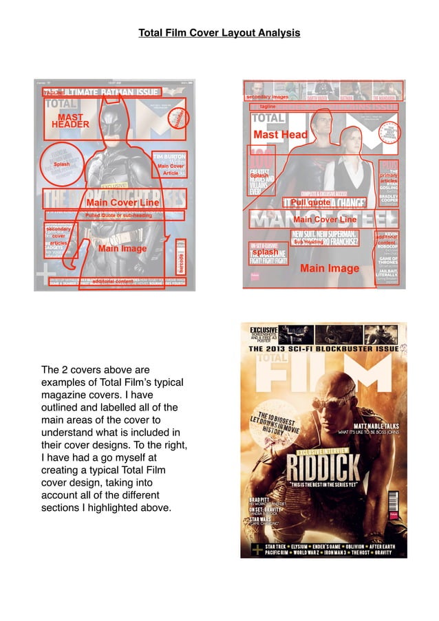 Total film layout analysis | PDF