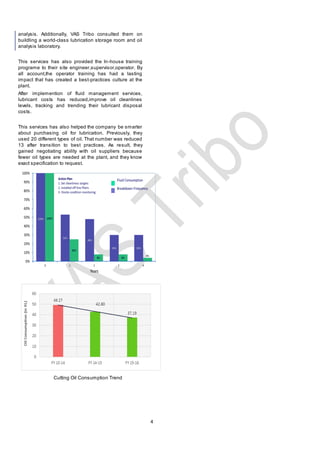 Total Fluid Management(TFM) Services | PDF