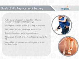 Total hip replacement – a patient guide | PPT