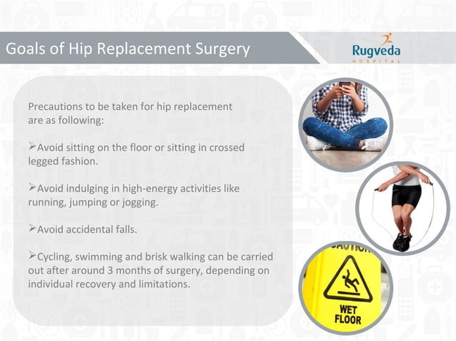Total hip replacement – a patient guide | PPT | Bone and Joint ...