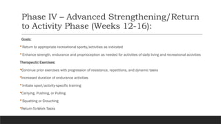 Total Hip Replacement or Hip Arthroplasty PT Management ...