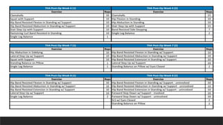 Total Hip Replacement or Hip Arthroplasty PT Management ...