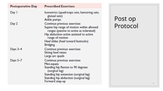 Total hip replacement rehabilitation (THR) | PPTX