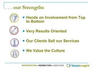 Total Insight Introduction | PPT