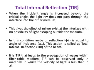 Total internal reflection | PDF