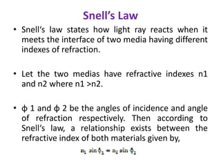 Total internal reflection | PDF
