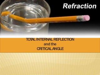 total_internal_reflection | PPTX