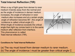 total_internal_reflection | PPTX