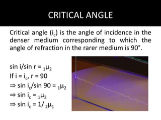 Total Internal Reflection - Causes and Effects | PPTX