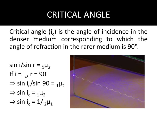 Total Internal Reflection - Causes and Effects | PPTX