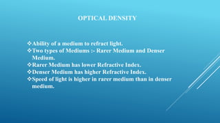 Total Internal Reflection educational document.pptx