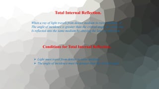 Total Internal Reflection educational document.pptx