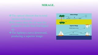 Total Internal Reflection educational document.pptx