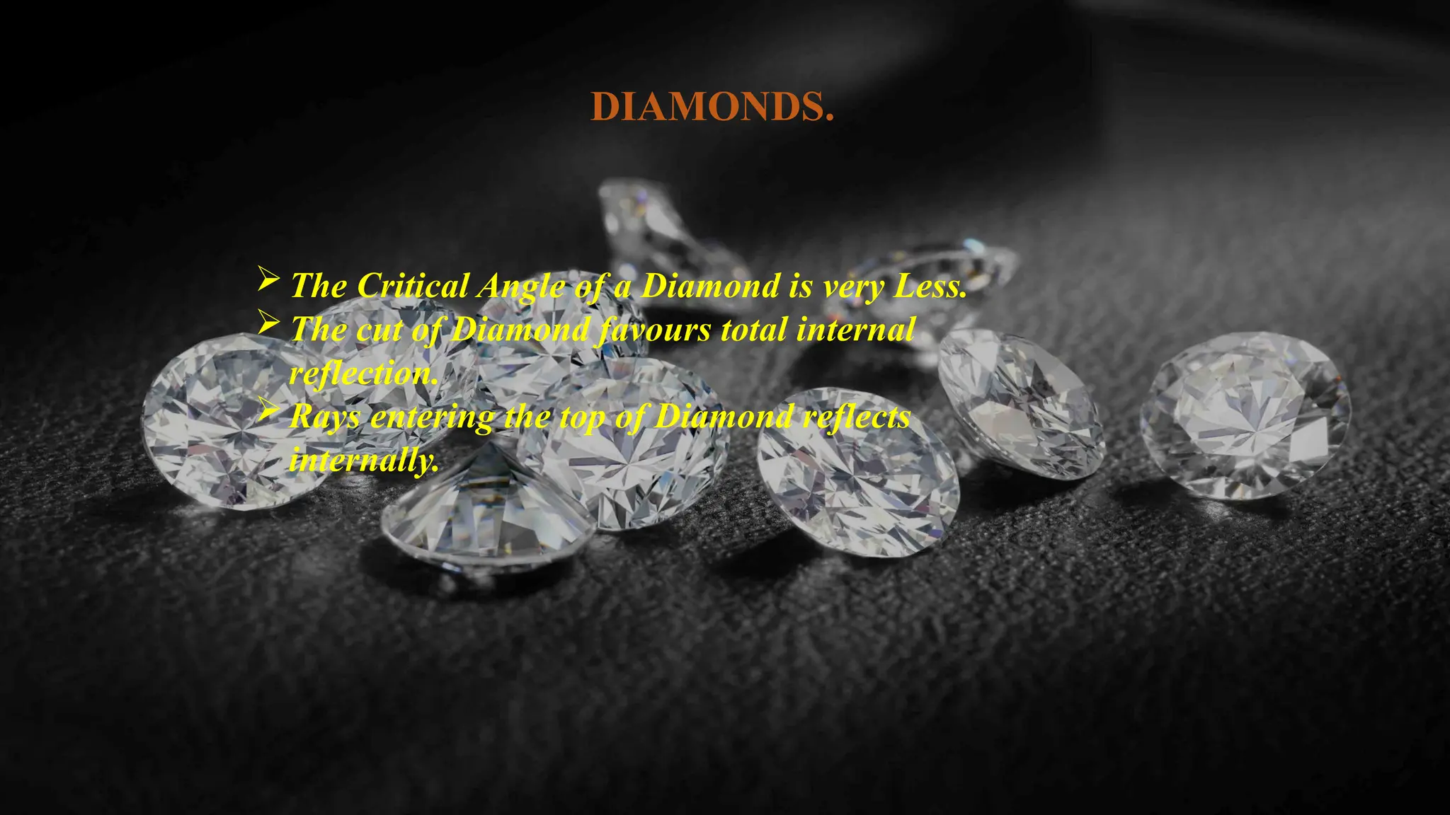 Total Internal Reflection presentation.pptx