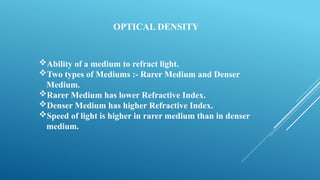 Total Internal Reflection presentation.pptx