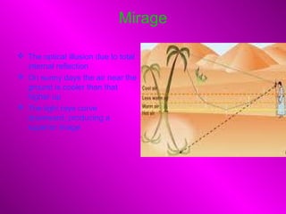 Total internal reflection (3) | PPT