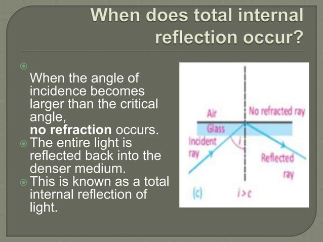 Total internal reflection and critical angle | PPT | Free Download