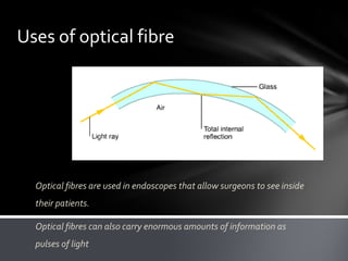 Total internal reflection optical fibre | PPTX