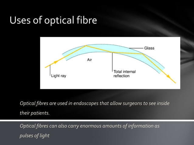 Total internal reflection optical fibre | PPTX | Eye and Vision Conditions | Diseases and Conditions