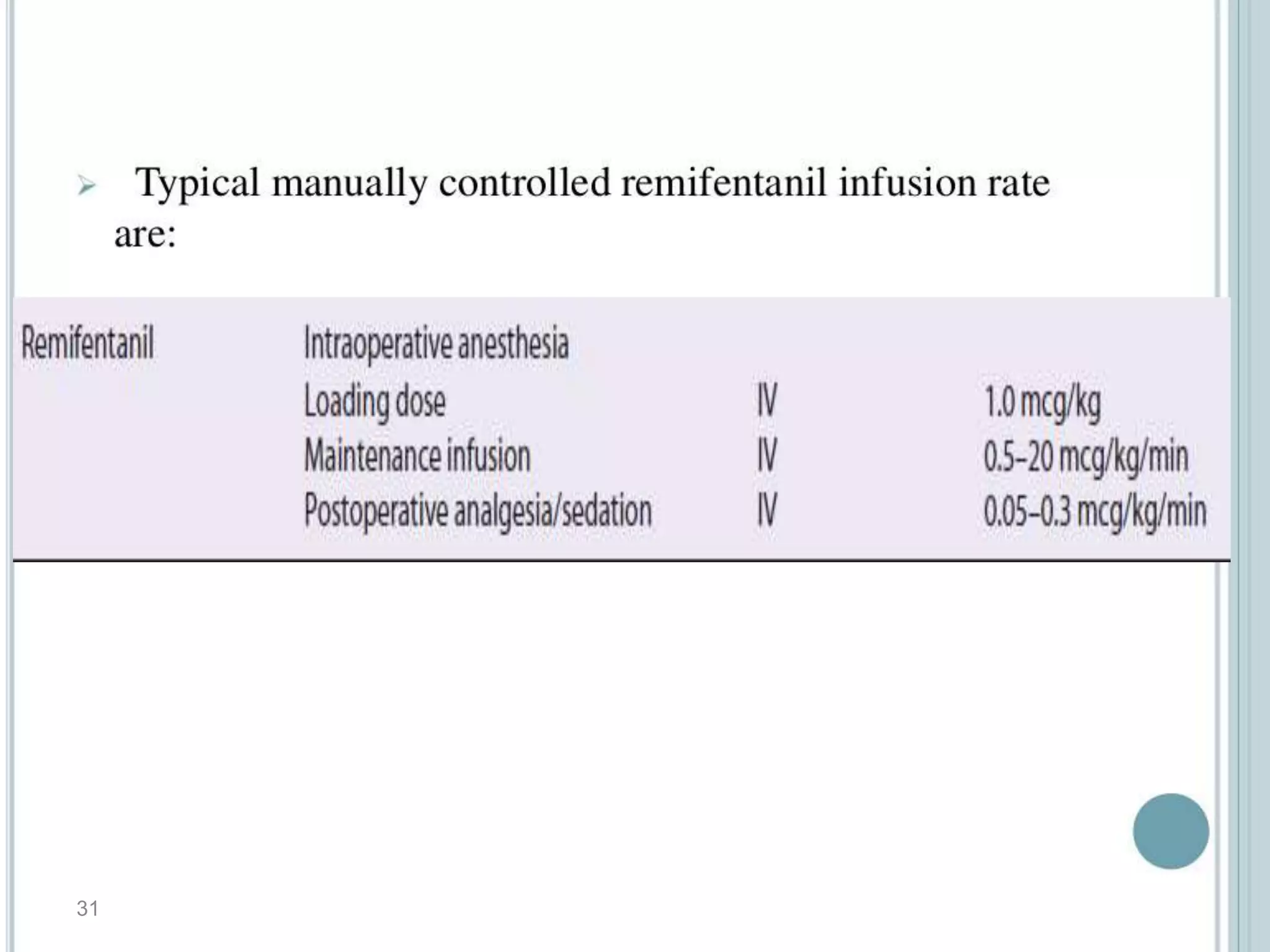 Total intravenous anesthesia (TIVA) | PPTX
