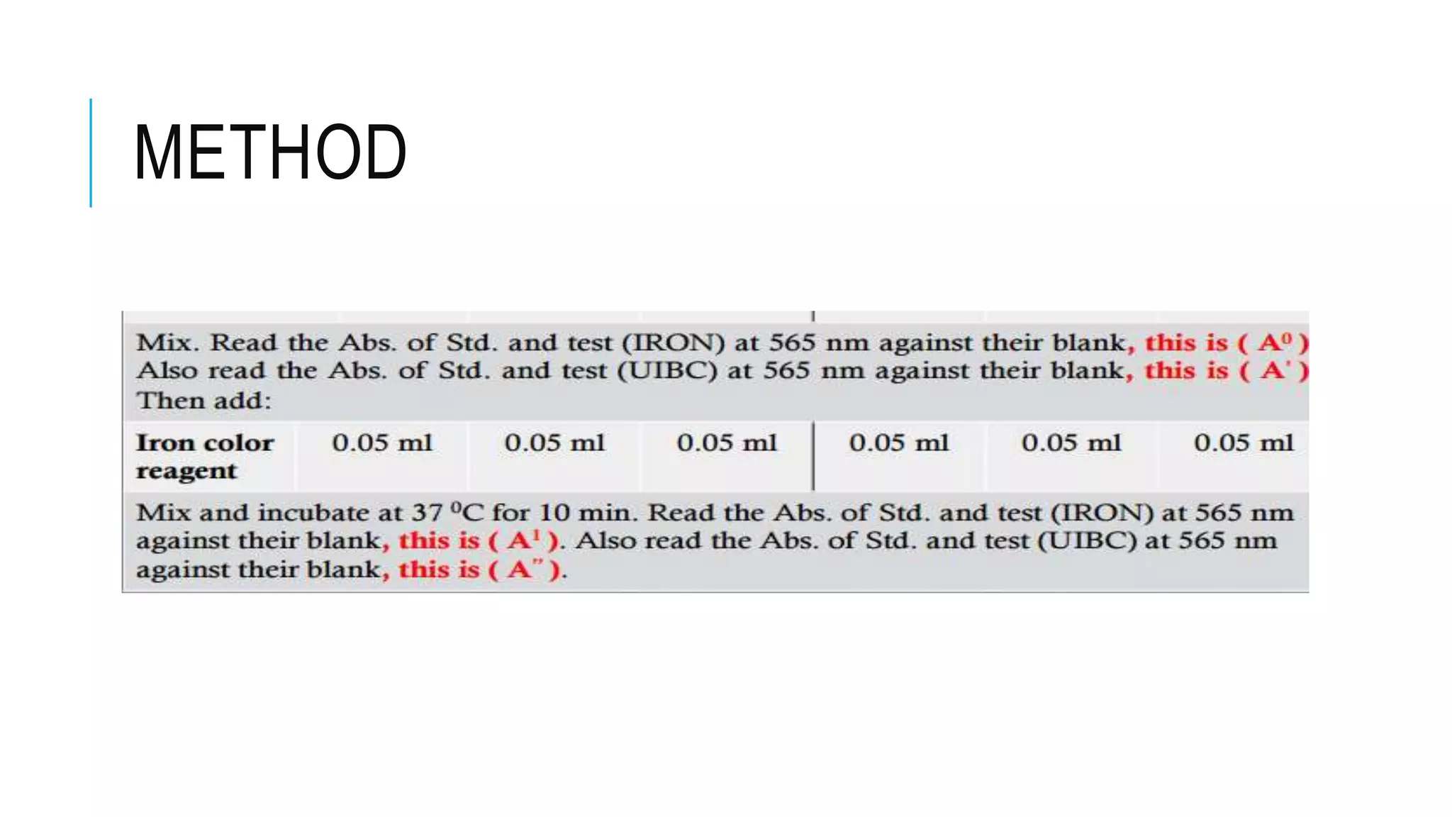 Total iron binding capacity | PPTX