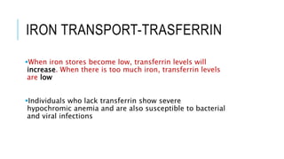 Total iron binding capacity | PPTX
