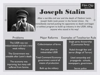 Totalitarian Dictatorship Examples