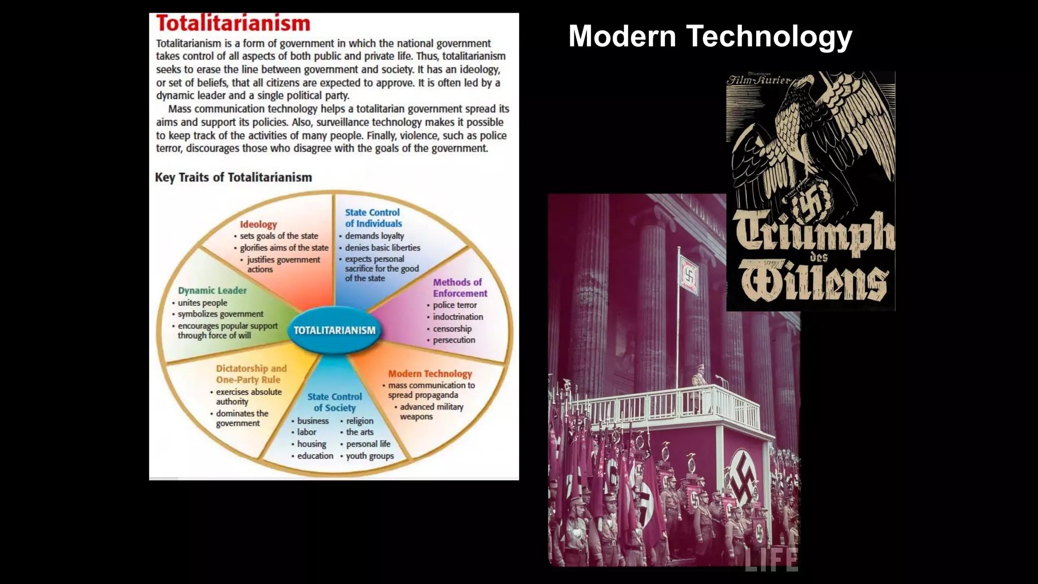 Totalitarianism - The Road to the Second World War.pdf