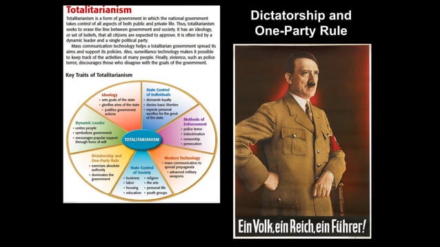 Totalitarianism - The Road to the Second World War.pdf