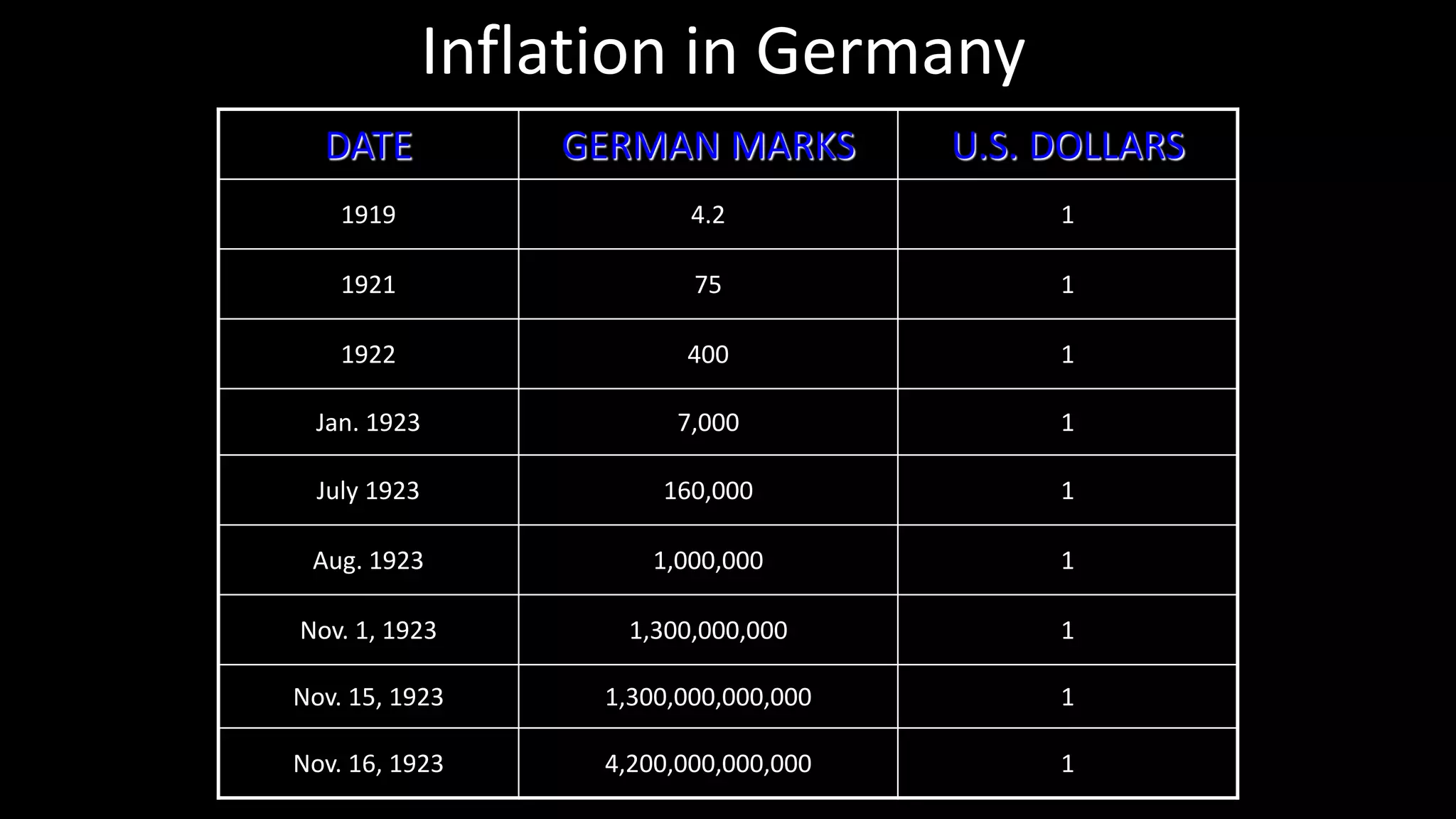Totalitarianism - The Road to the Second World War.pdf