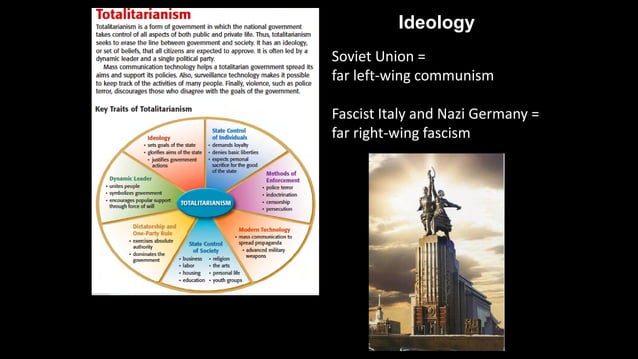 Totalitarianism - The Road to the Second World War.pdf | Free Download