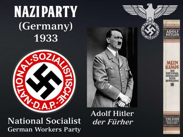 Totalitarianism in Interwar Europe (Causes of World War II) | PPTX