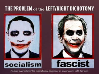 Totalitarianism in Interwar Europe (Causes of World War II) | PPTX