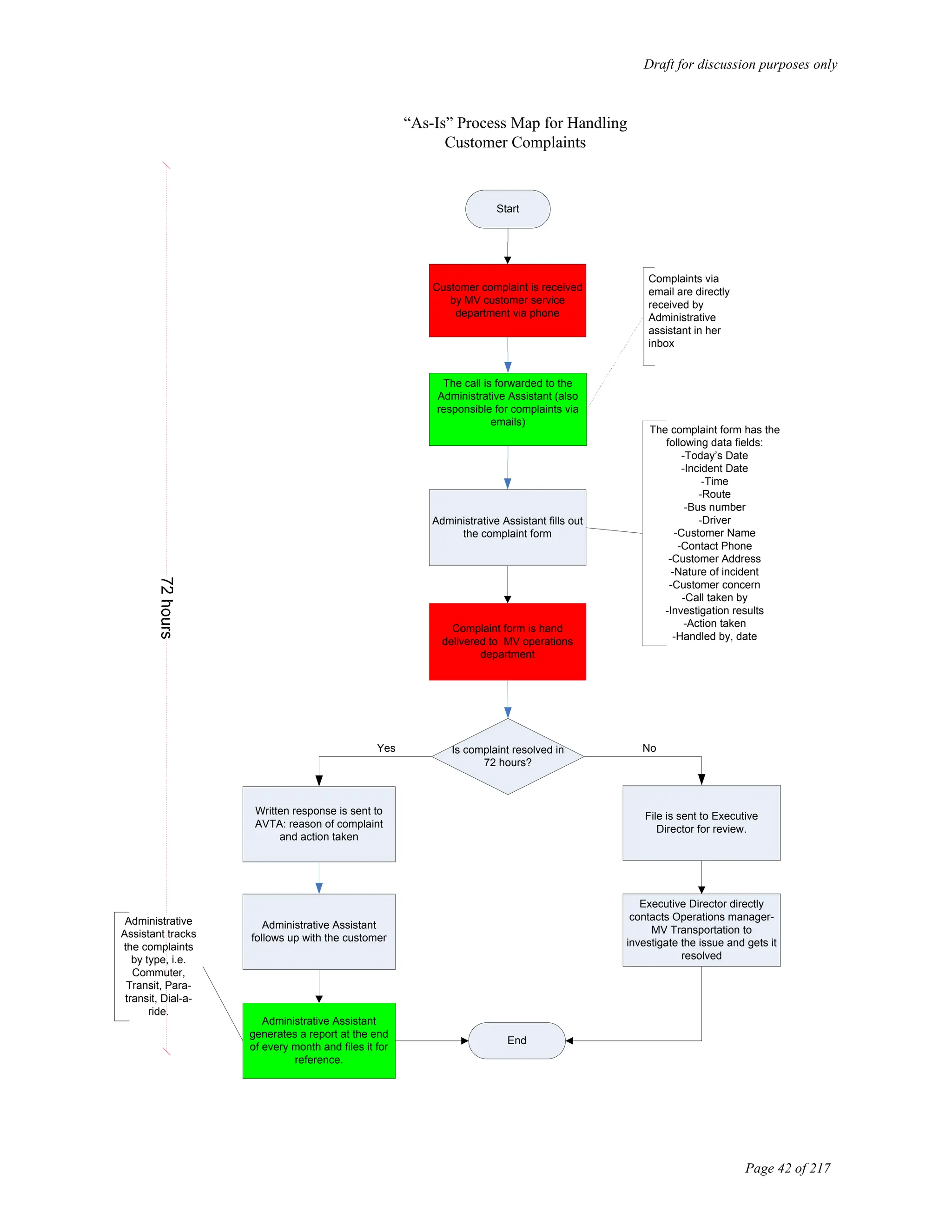 Total_IT_Strategy_Plan_Sample for IT Manager | PDF