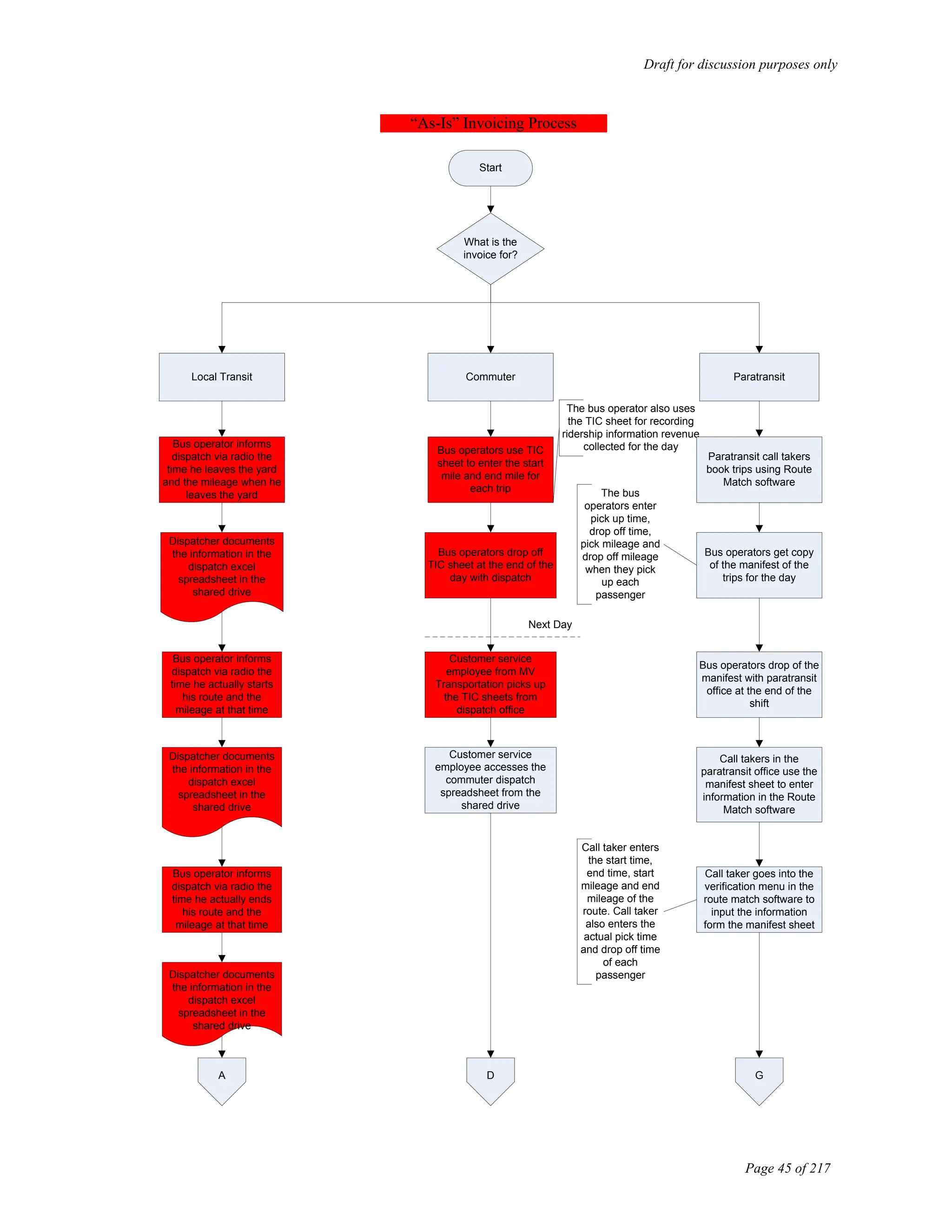 Total_IT_Strategy_Plan_Sample for IT Manager | PDF