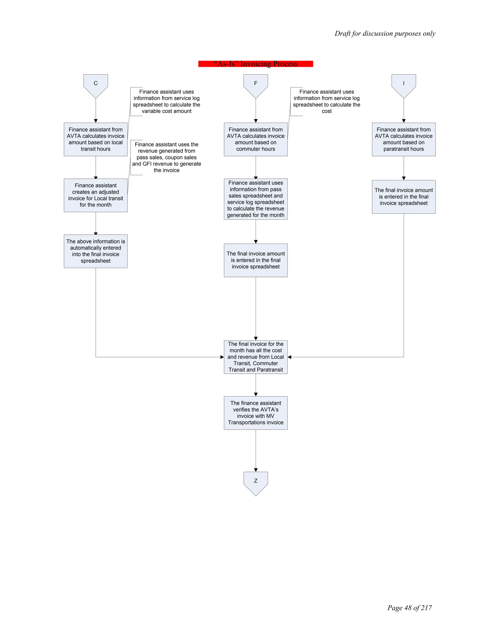 Total_IT_Strategy_Plan_Sample for IT Manager | PDF