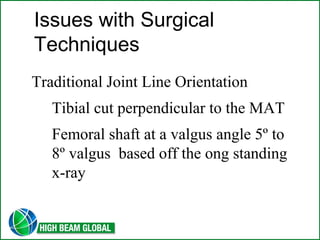 Total knee arthroplasty | PPT