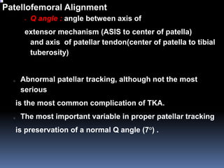 Total knee arthroplasty by dr..ammar m.sheet | PPSX