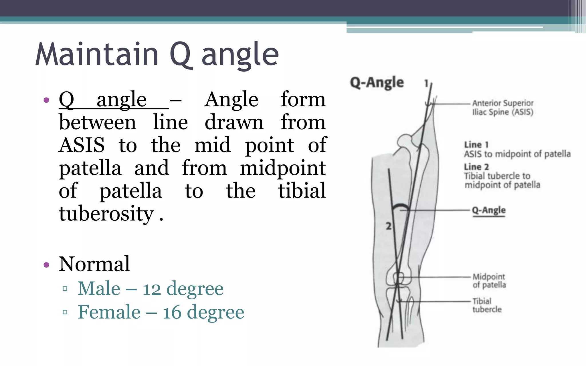 Total Knee Arthroplasty Principle | PPTX