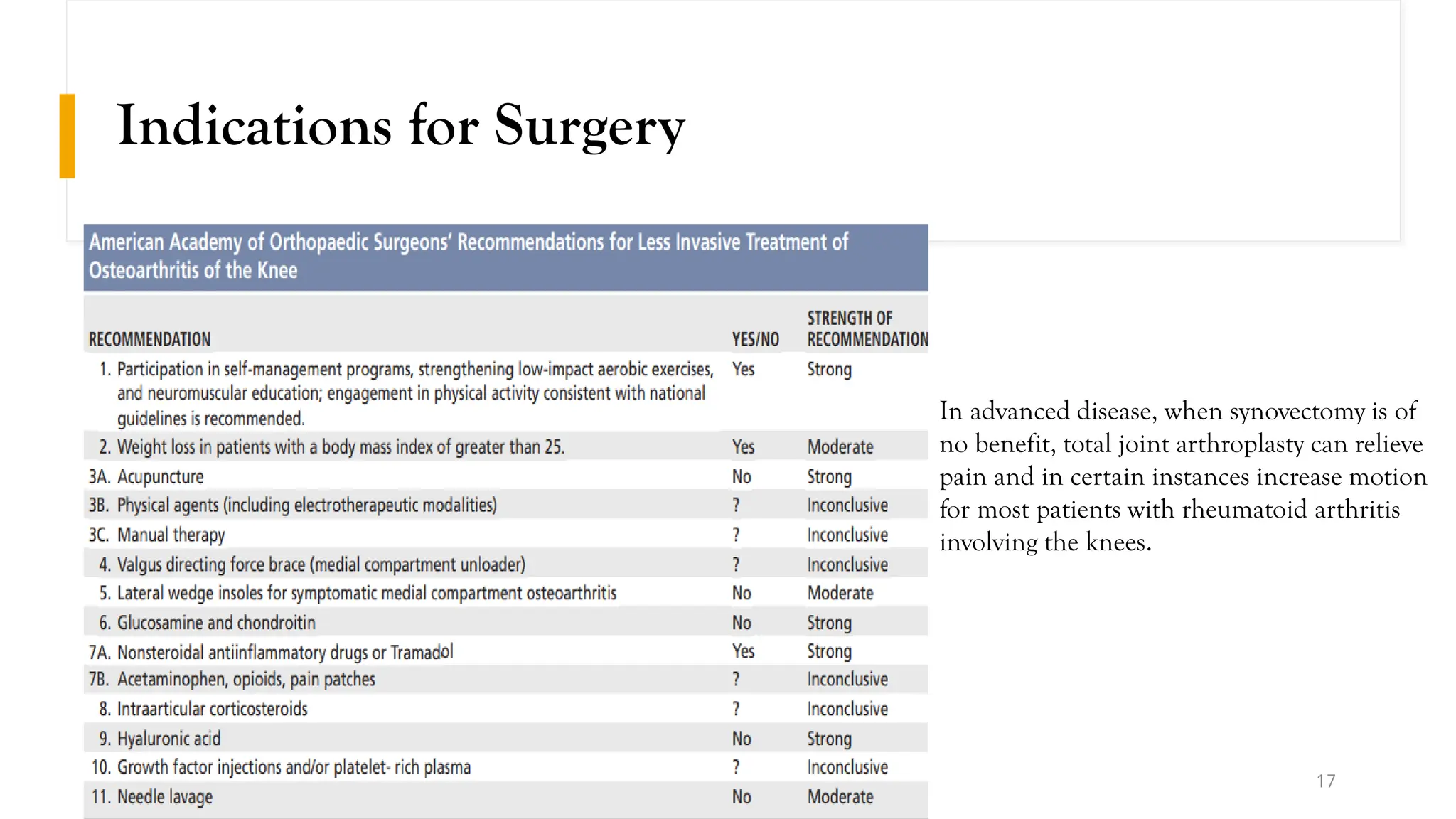 TOTAL KNEE ARTHROPLASTY The Role of Physiotherapy in Total Knee ...